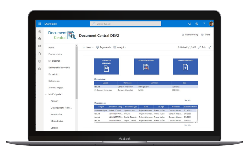 GoPro Document Central - gopro.rs
